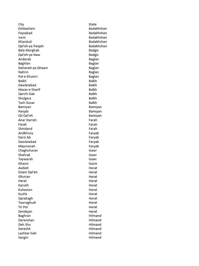 Local Guide Program Overview | PDF
