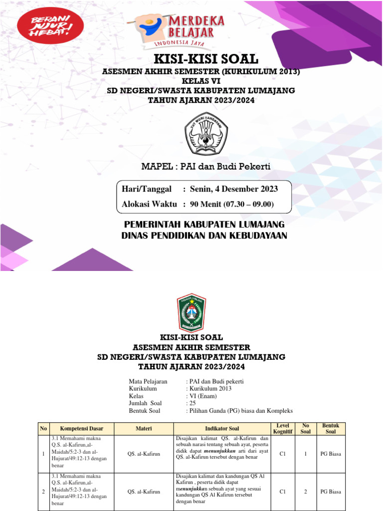 Kisi-Kisi Soal Pai K13 | PDF