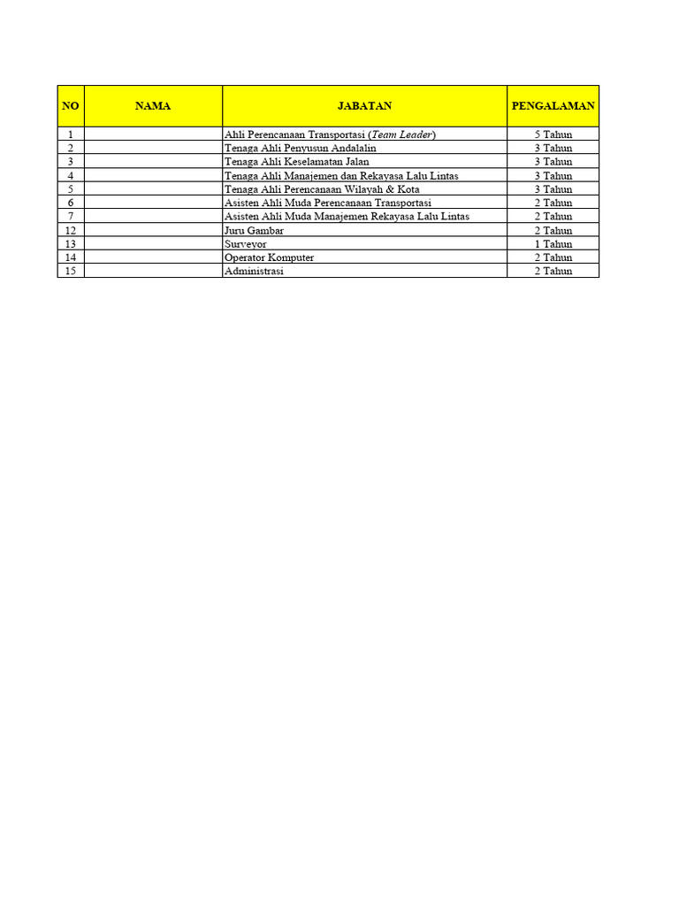 Draft RAB Andalalin Palembang - 2021 | PDF | Teknologi & Rekayasa