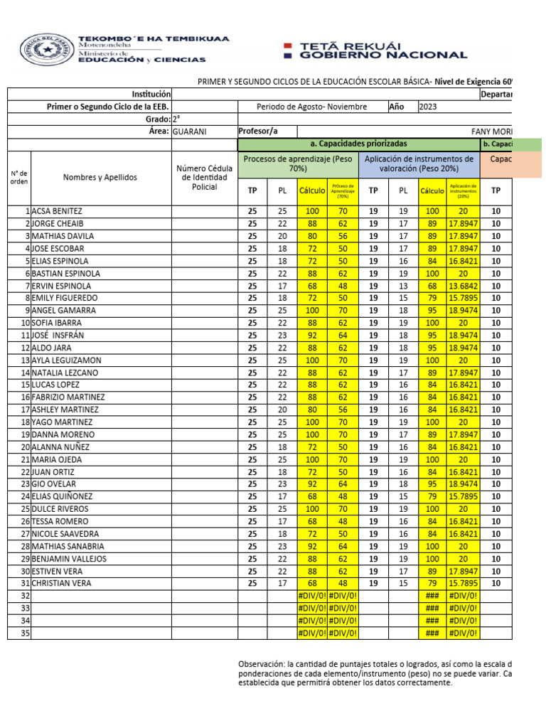 GUARANI 2° Fany | PDF