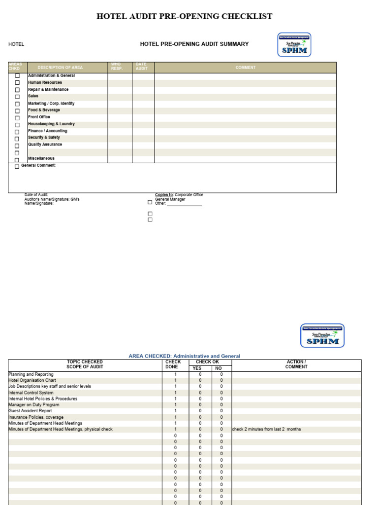 Hotel Pre-Opening Audit Guide | PDF