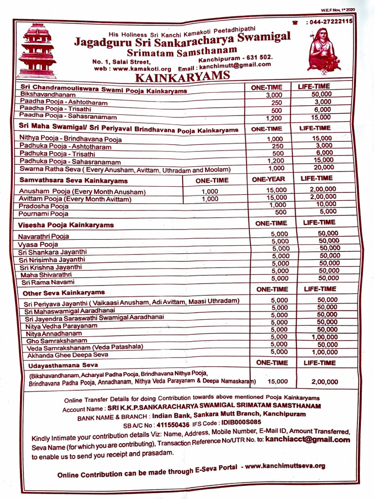 Kanchi Madam Pooja Details | PDF