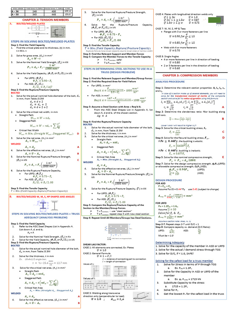 Cheat Shit 1.0 | PDF
