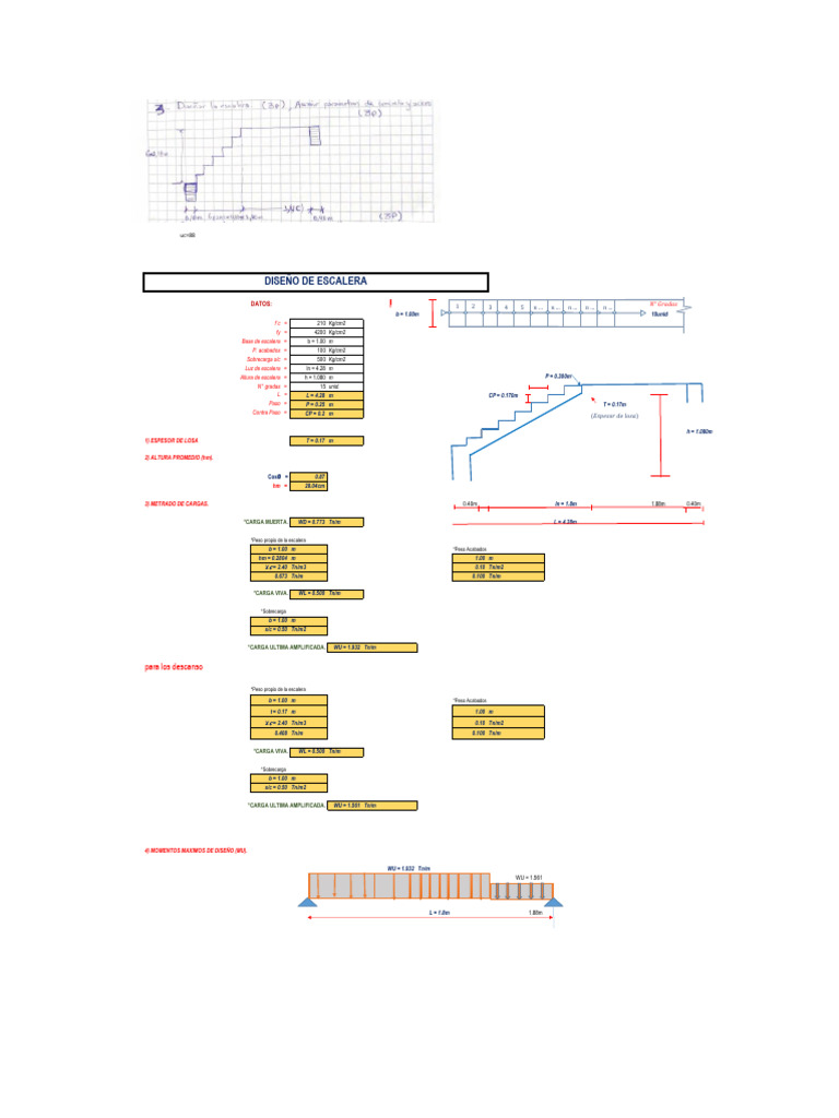 DISEÑO DE ESCALERA 88 | PDF