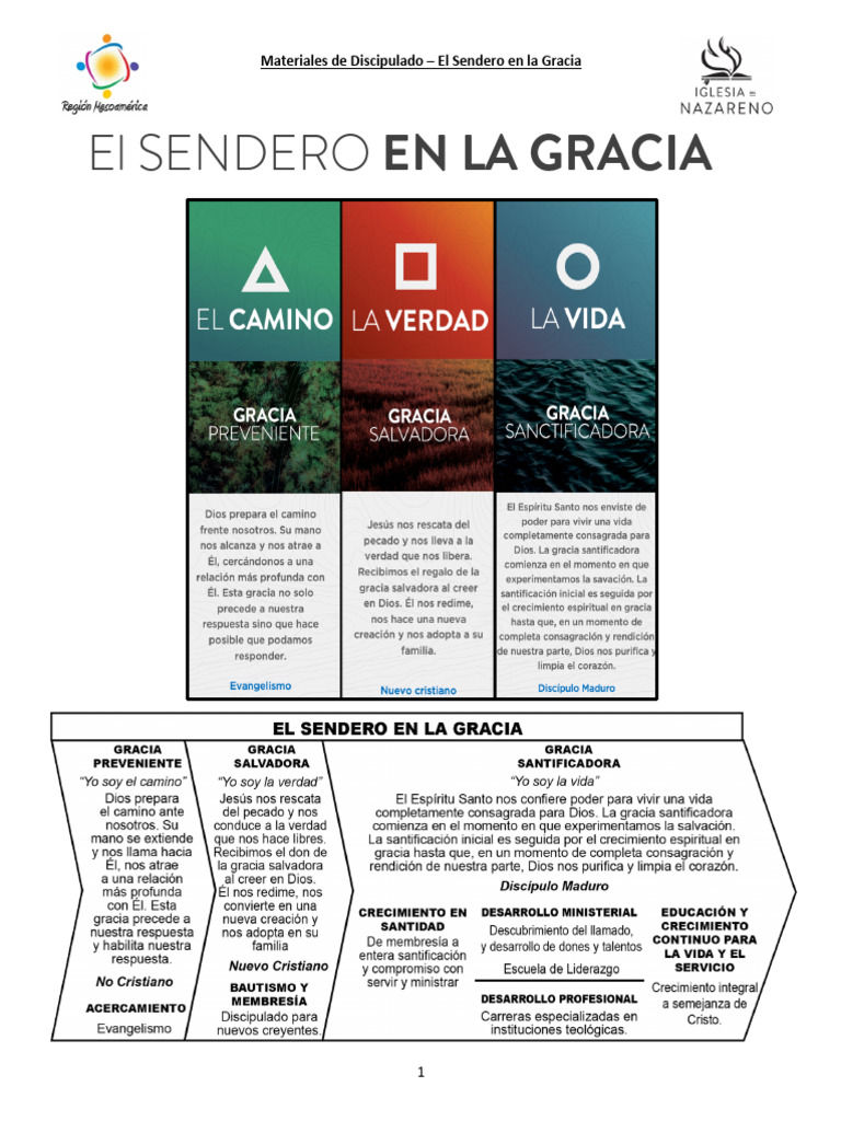 Materiales de Discipulado Integral | PDF | Cristo (título) | Escuela ...