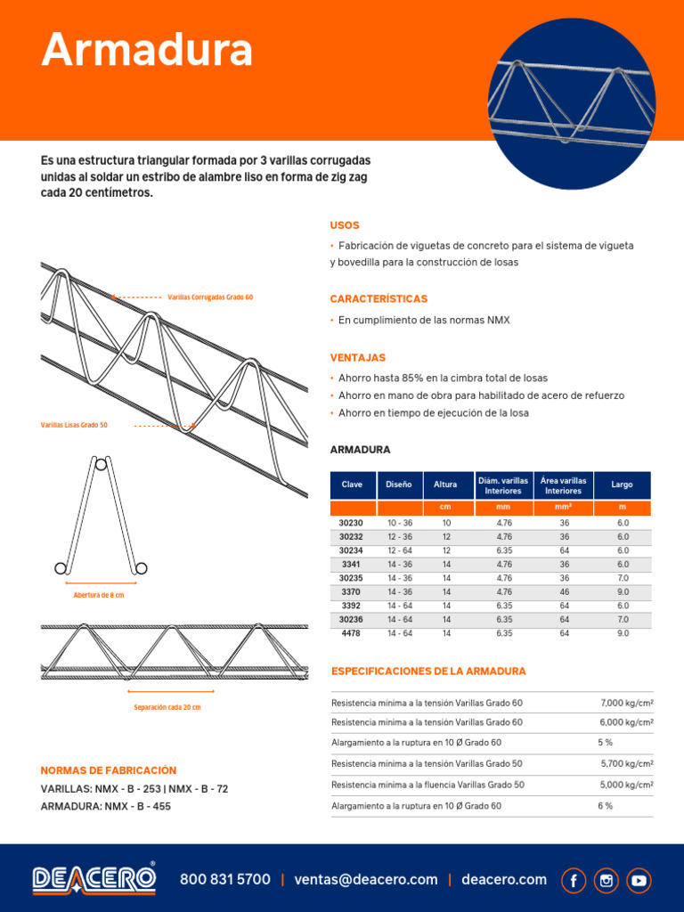 Armadura Deacero Ficha Tecnica | PDF