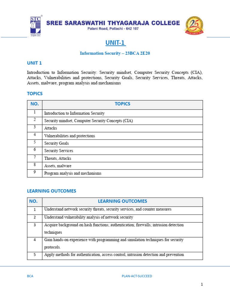Unit-1 Information Security | PDF Unit-1 Information Security | PDF