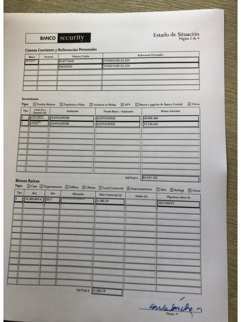 Estado Situacion 2 Carla Sanchez 2021 Ok | PDF