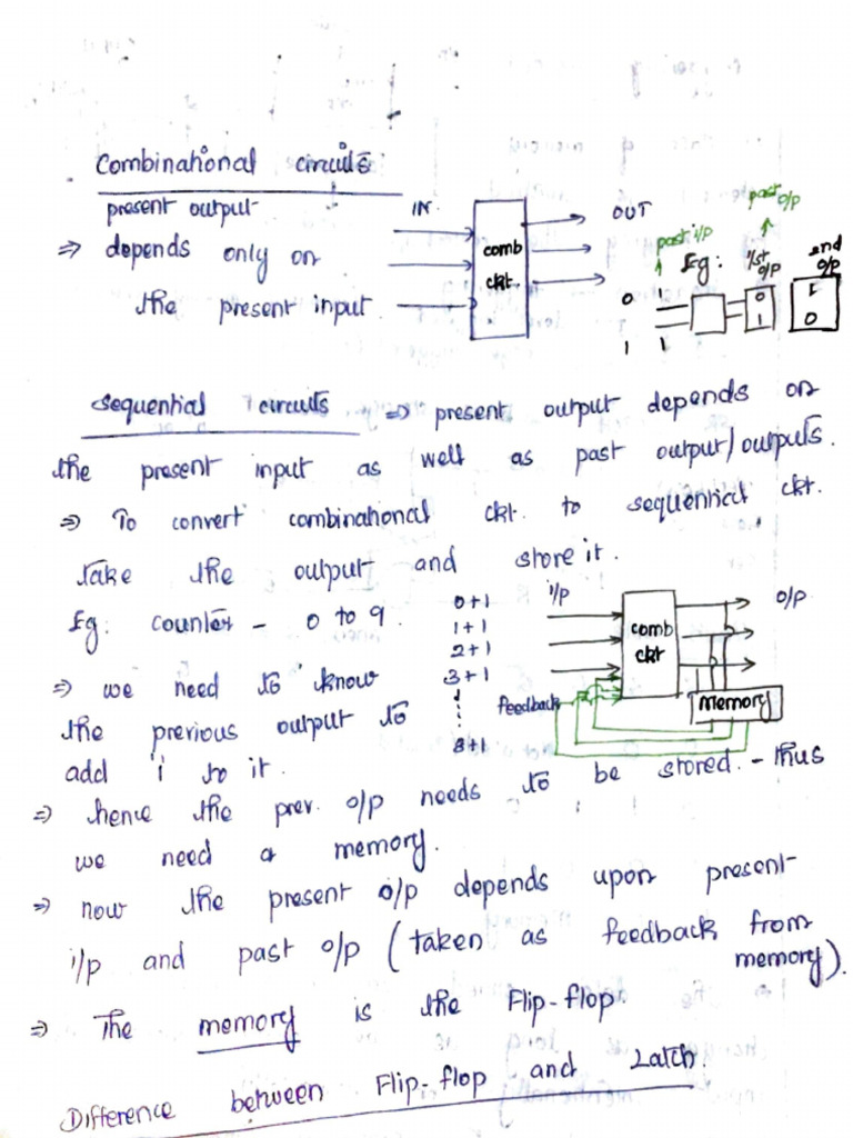 Unit 1 Flip Flop Introduction | PDF | Mathematical Logic | Computer Data
