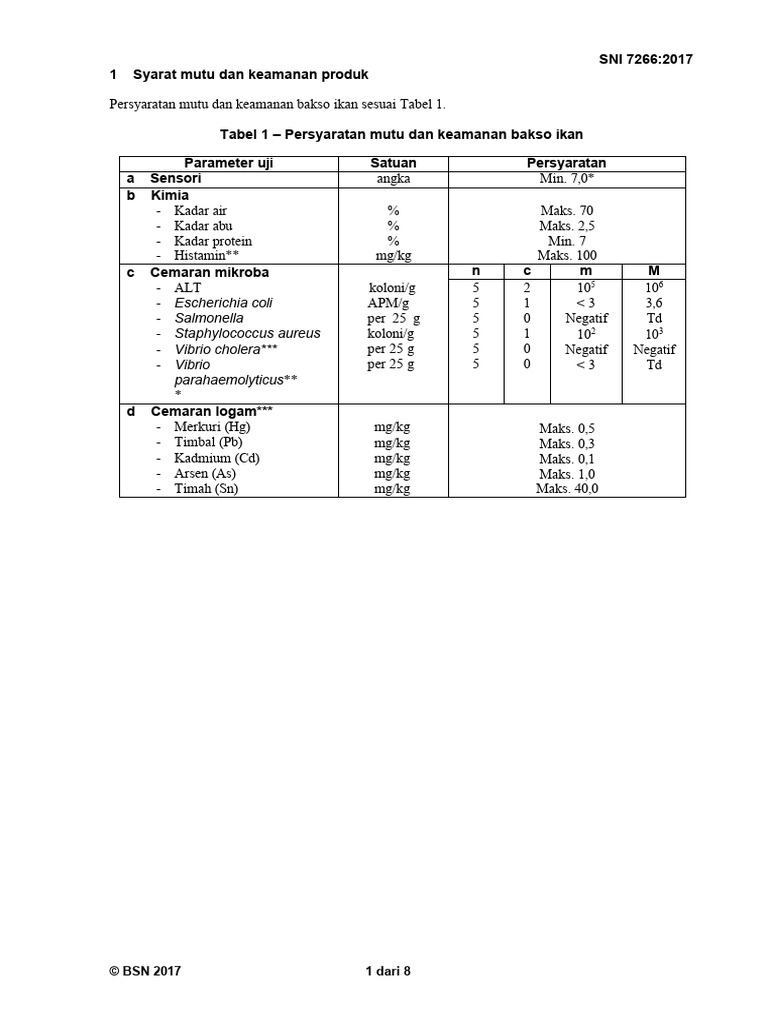 SNI Bakso Ikan | PDF