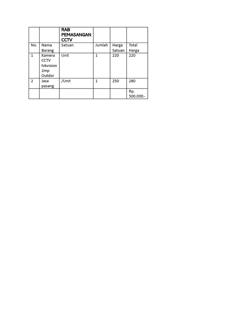 RAB Pemasangan CCTV Hikvision | PDF | Teknologi & Rekayasa