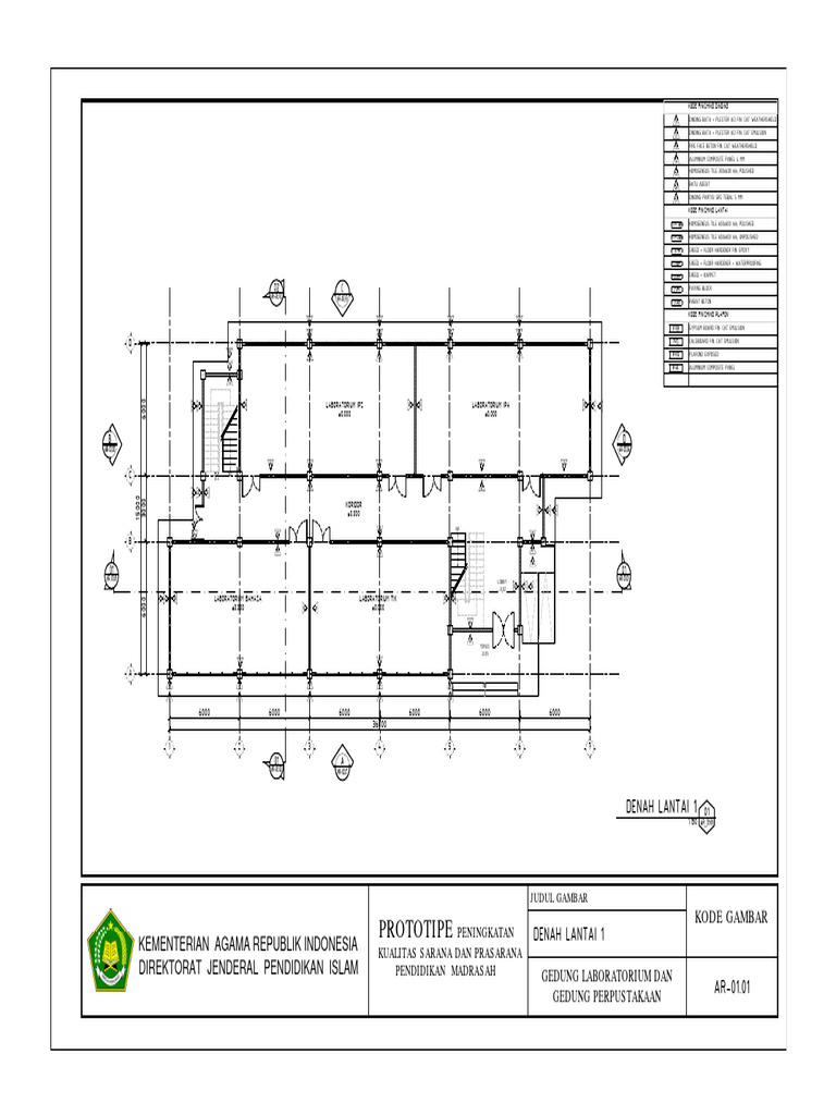 08.lab - Perpus Type 2 | PDF