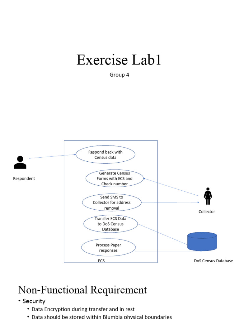 Secure Census Data Processing System | PDF