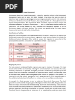 Environmental Aspects and Impact Register Template | PDF | Waste ...