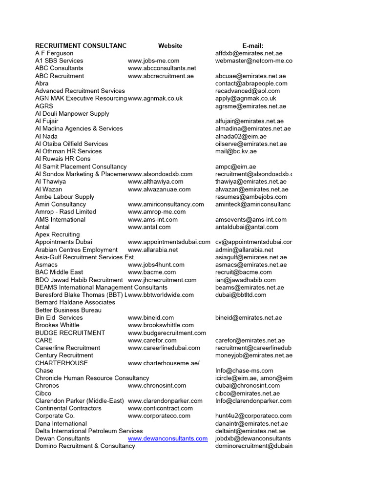 UAE Recruitment Agencies Directory | PDF | Dubai | United Arab Emirates
