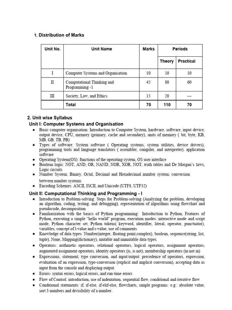 Computer Science SrSec 2023-24 | PDF | Computer Network | Telecommunications