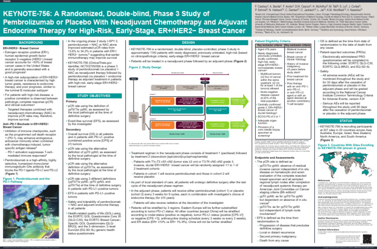 ASBrS 2020 Poster 785859 | PDF