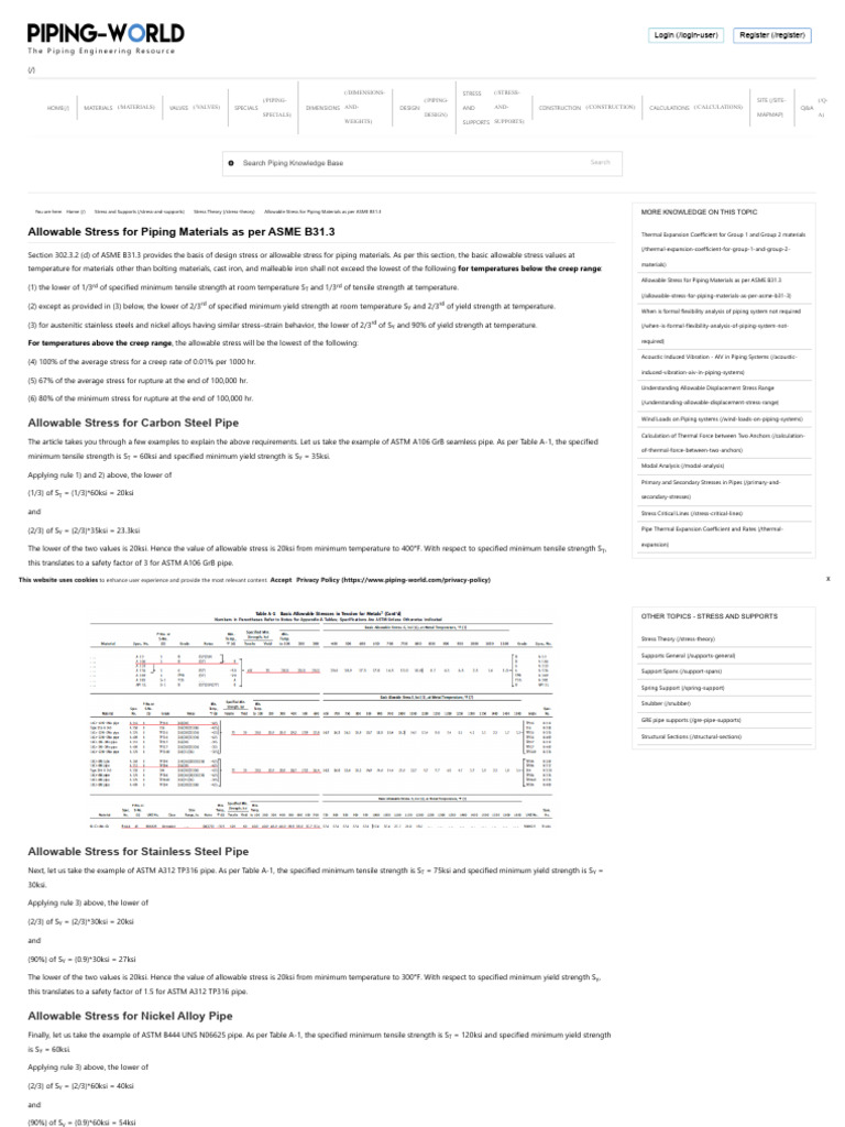 Allowable Stress For Piping Materials As Per ASME B31.3 | PDF ...