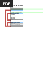 Manual ADUANETM3 DODA | PDF | Informática