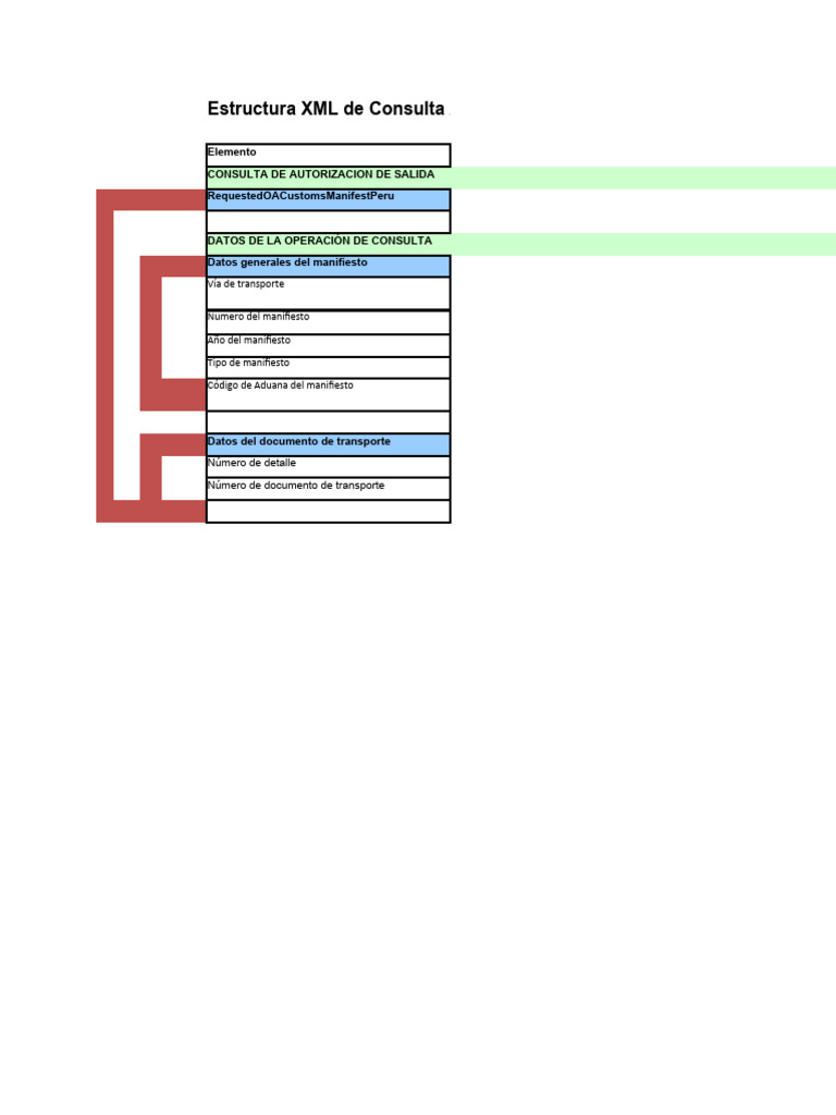 Estructura XML de Consulta Aduanera | PDF | Xml | Informática