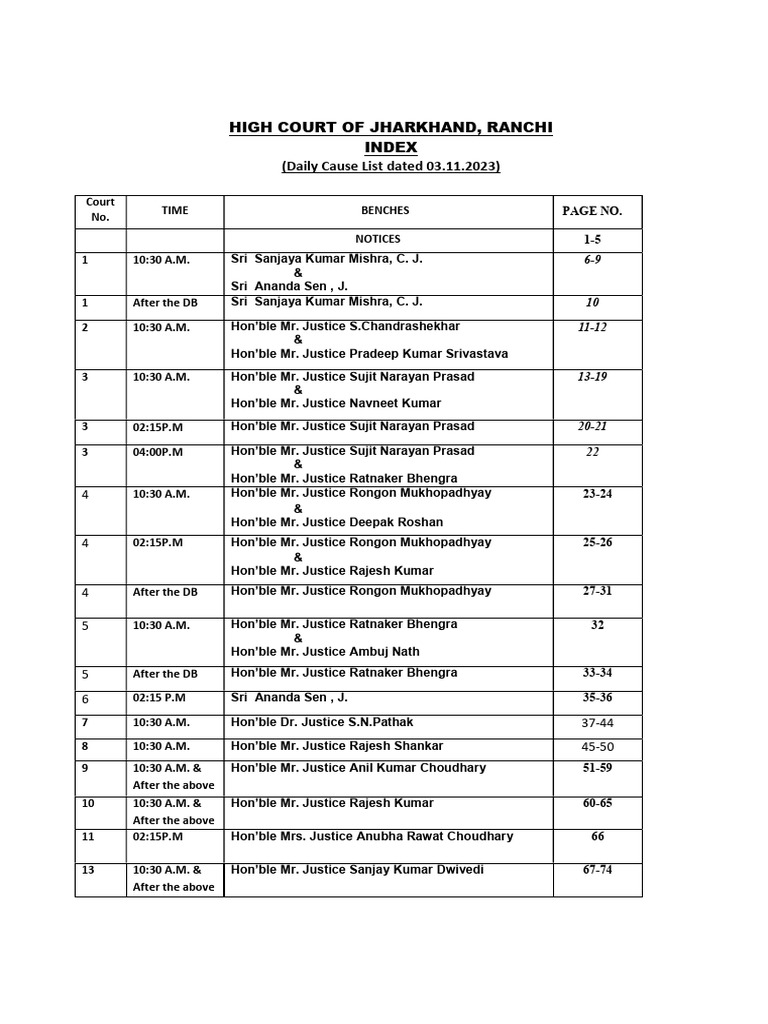 Daily Causelist 0311202 | PDF | Judiciaries | Common Law