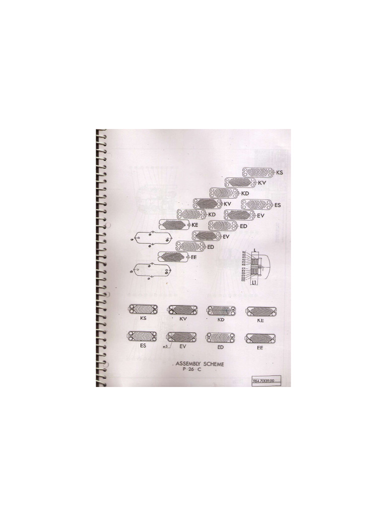 Types of Plates | PDF