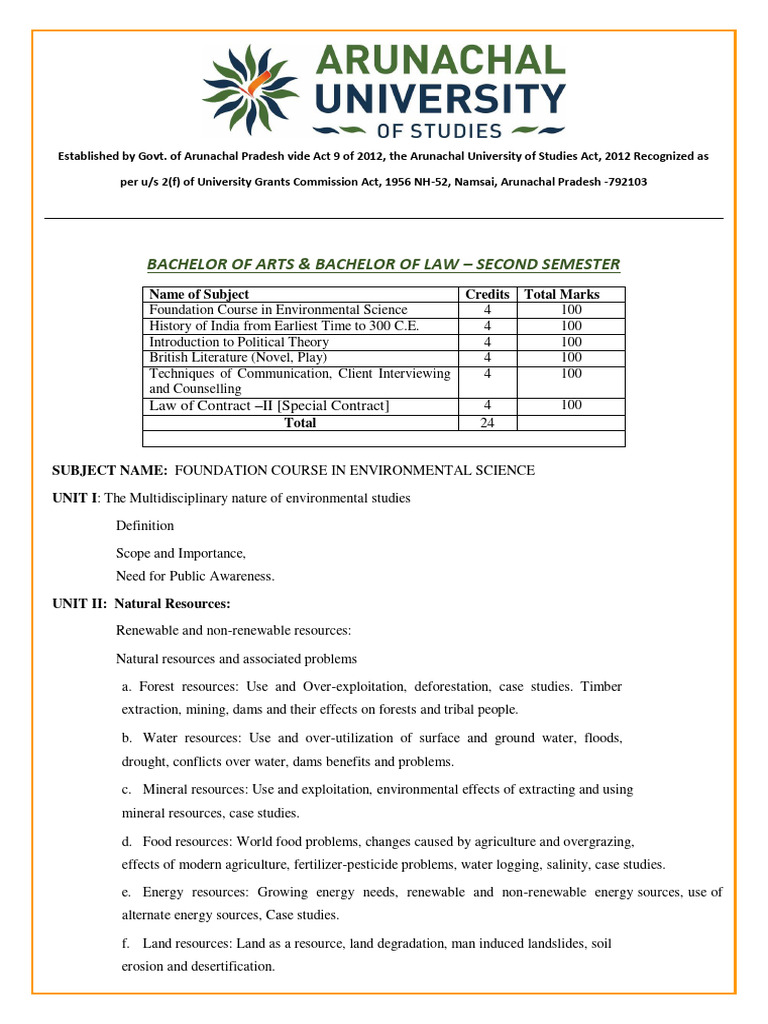 BALLB 2nd Sem Syllabus | PDF