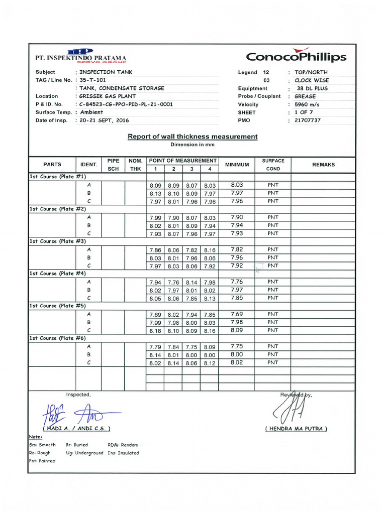 35-T-101 Ut Report | PDF