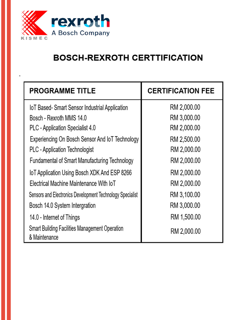 Bosch-Rexroth Certification | PDF