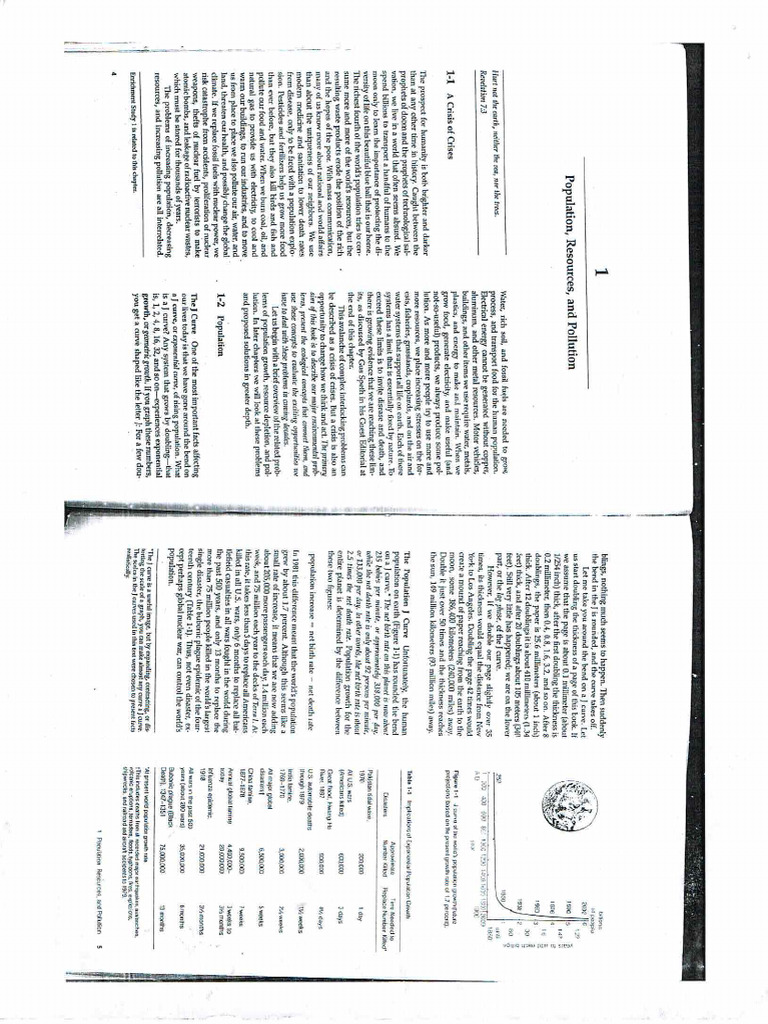 Tugas Translet Argroekologi | PDF