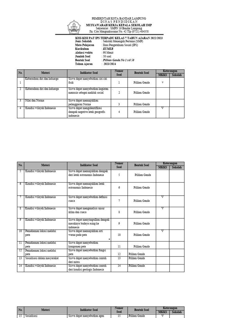 Kisi-Kisi - Sas - Ips - 7-Ganjil - 2023 | PDF