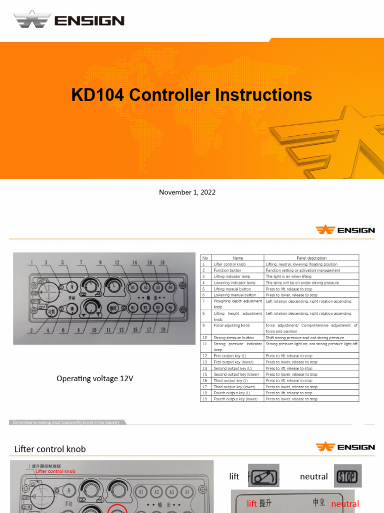 Controller Instructions | PDF | Manufactured Goods | Electrical Engineering