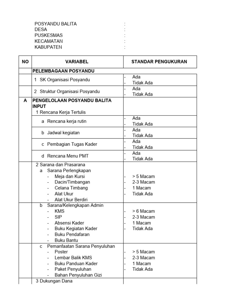 FORMAT PENILAIAN POSYANDU | PDF