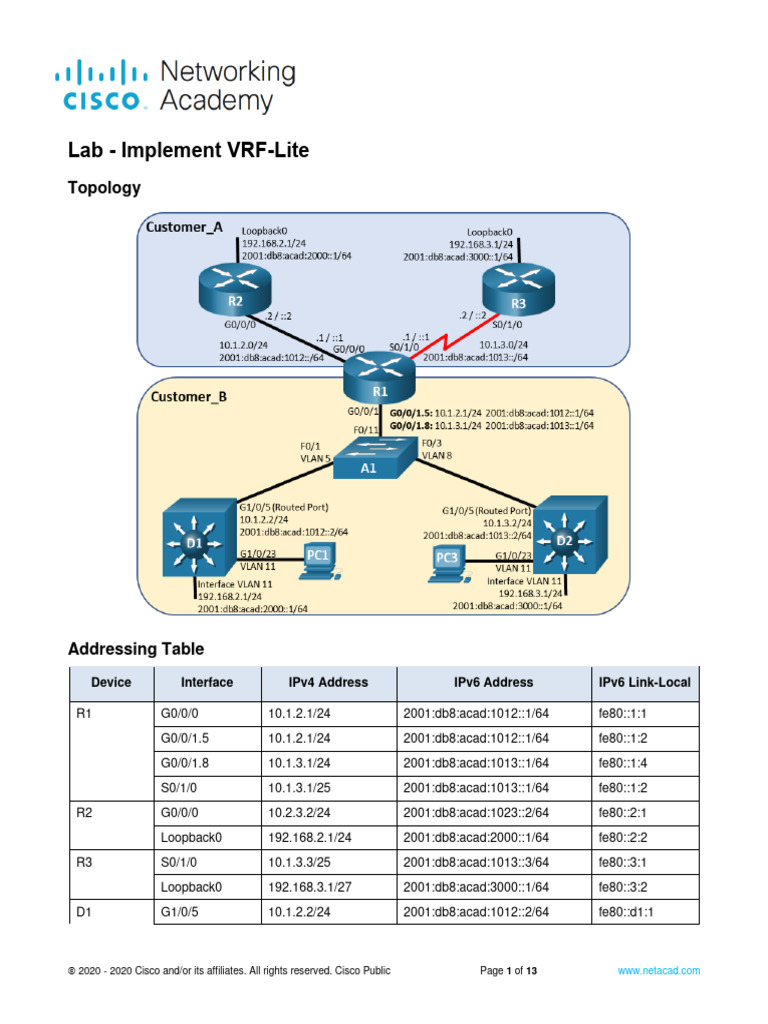 lab---implement-vrf-lite | PDF