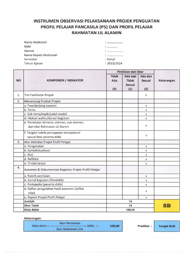INSTRUMEN OBSERVASI PELAKSANAAN P5RA | PDF