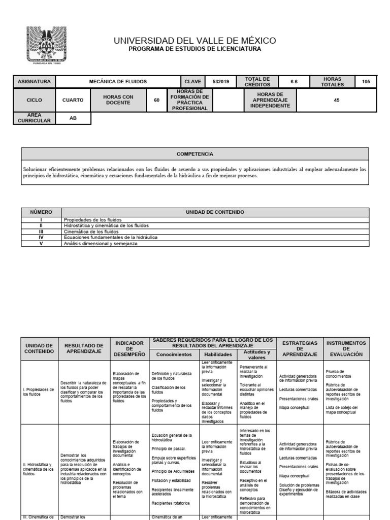 S Mecanica de Fluidos 241013 | PDF