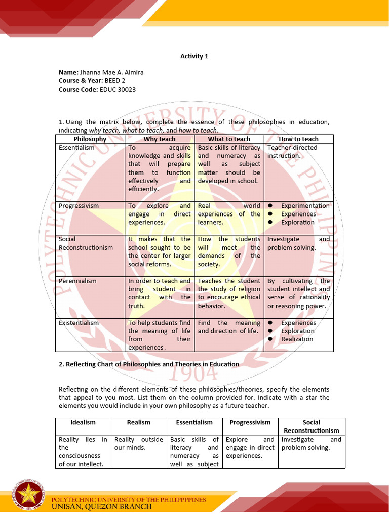 Almira, Jhanna Mae A. (Task 1) - 1 | PDF | Experience | Pragmatism