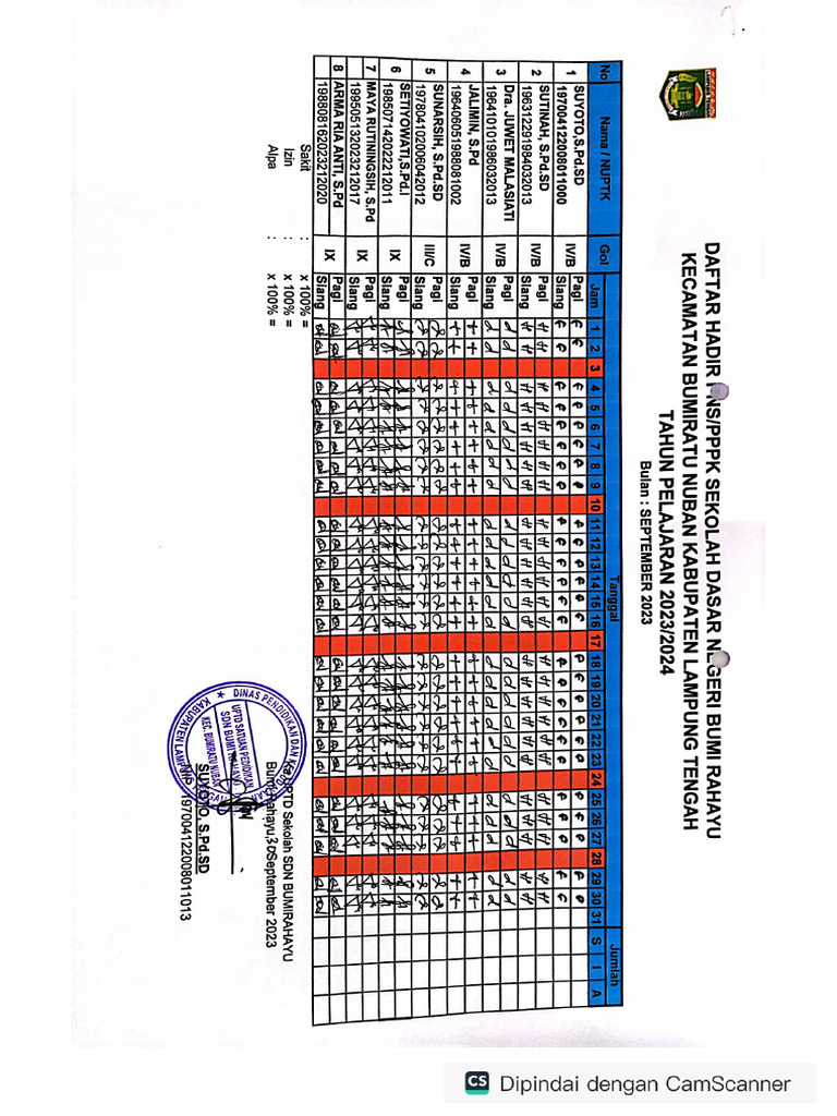 Absen Juli - Sept | PDF