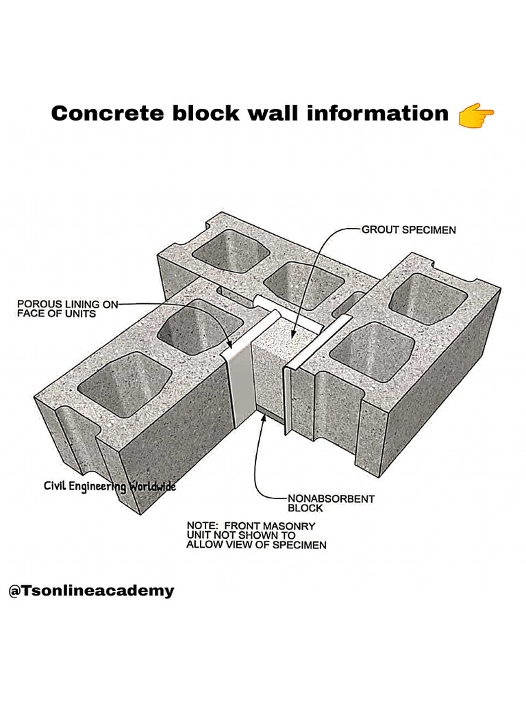 Concrete Block Wall Information | PDF