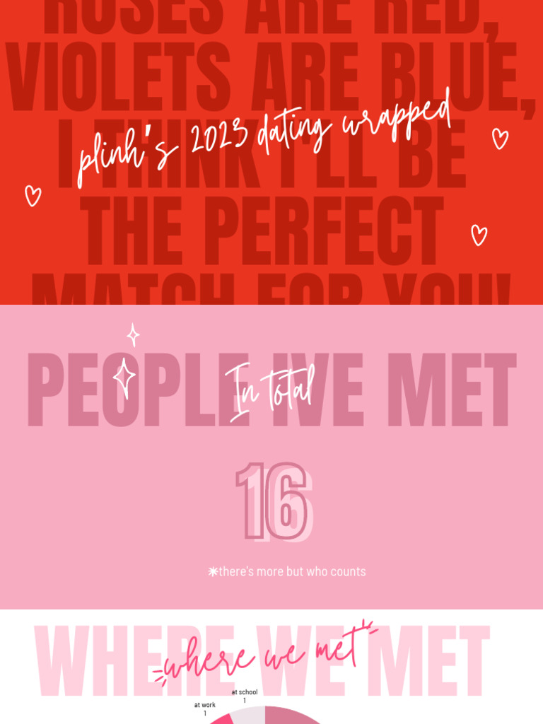 Dating Wrapped 2023 | PDF