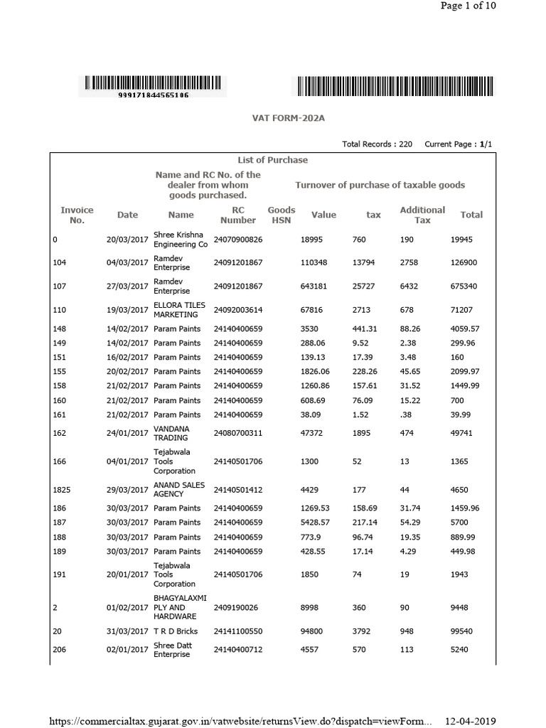 Vat Form-202A | PDF