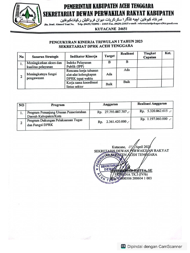 Pengukuran Kinerja TRiwulan I | PDF