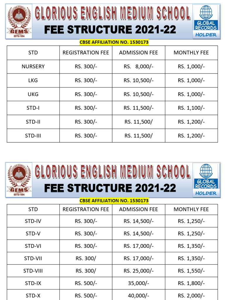 Glorious School Fee Structure Details | PDF | Finance & Money Management