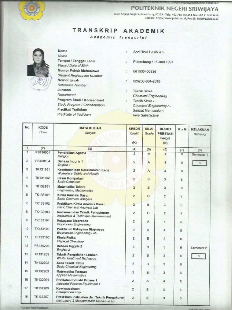 Transkrip Dan Akreditasi | PDF