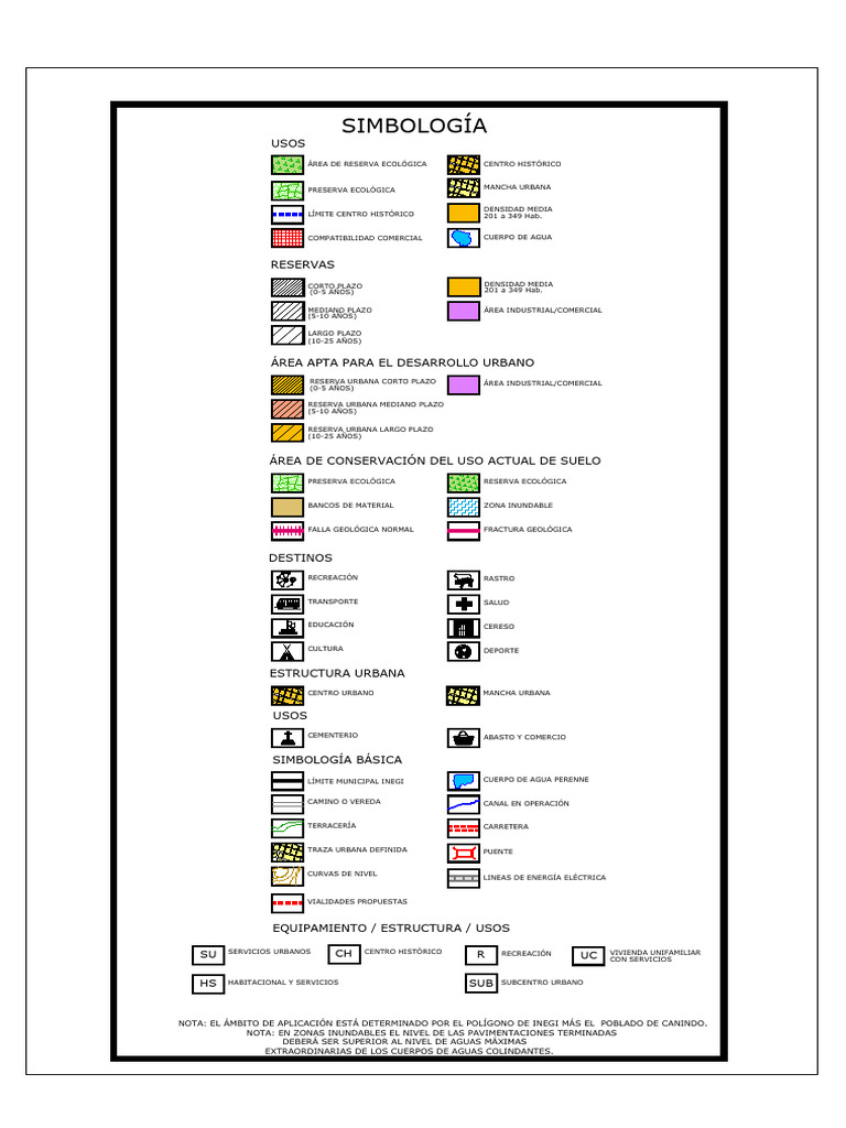 Simbologia Pmdu | PDF