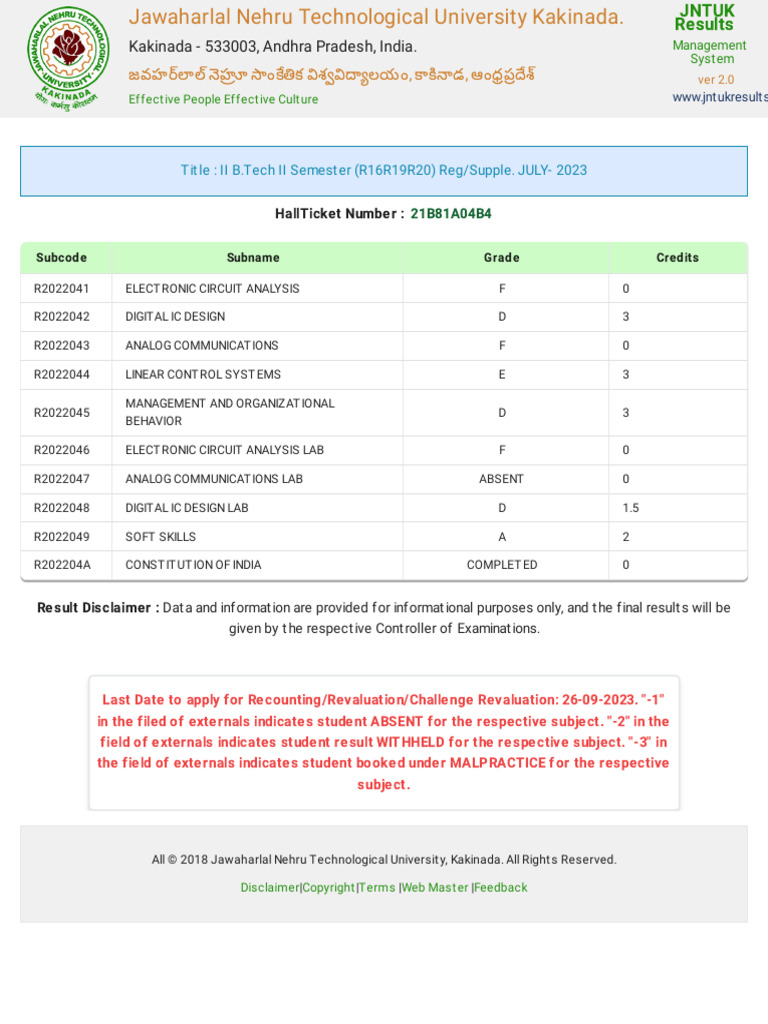 JNTUK Results Kumar | PDF