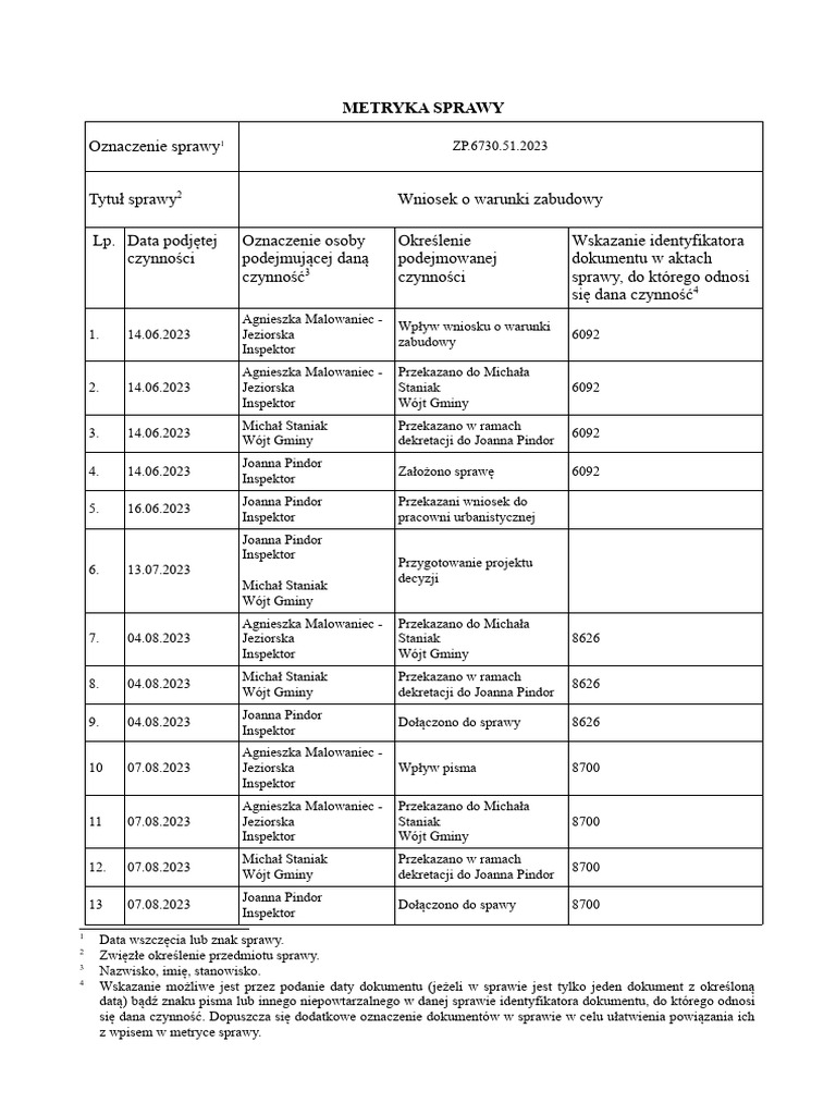 Metryka Sprawy | PDF