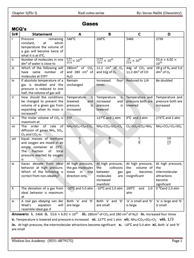 Unit # 3 FSC 1 Short Questions Notes | PDF