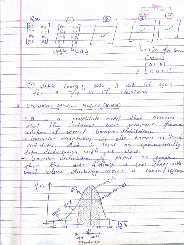 AML Unit 1 Part 2 - Compressed | PDF