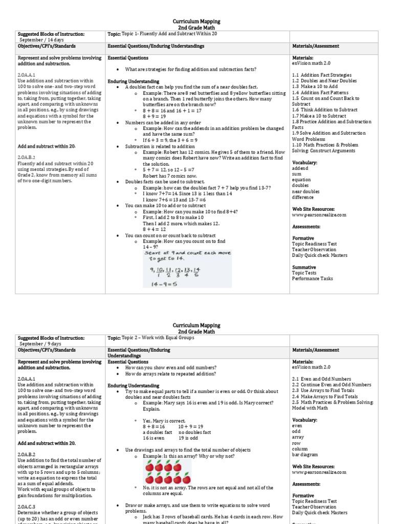 Grade 2 Curriculum Mapping | PDF | Matrix (Mathematics) | Mathematics